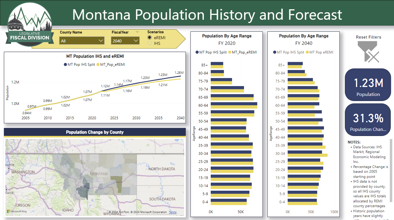 Interactive Tools - Montana Legislature