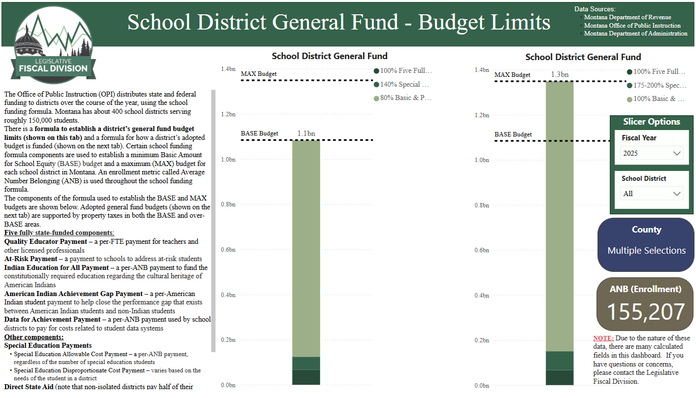 Interactive Tools - Montana Legislature