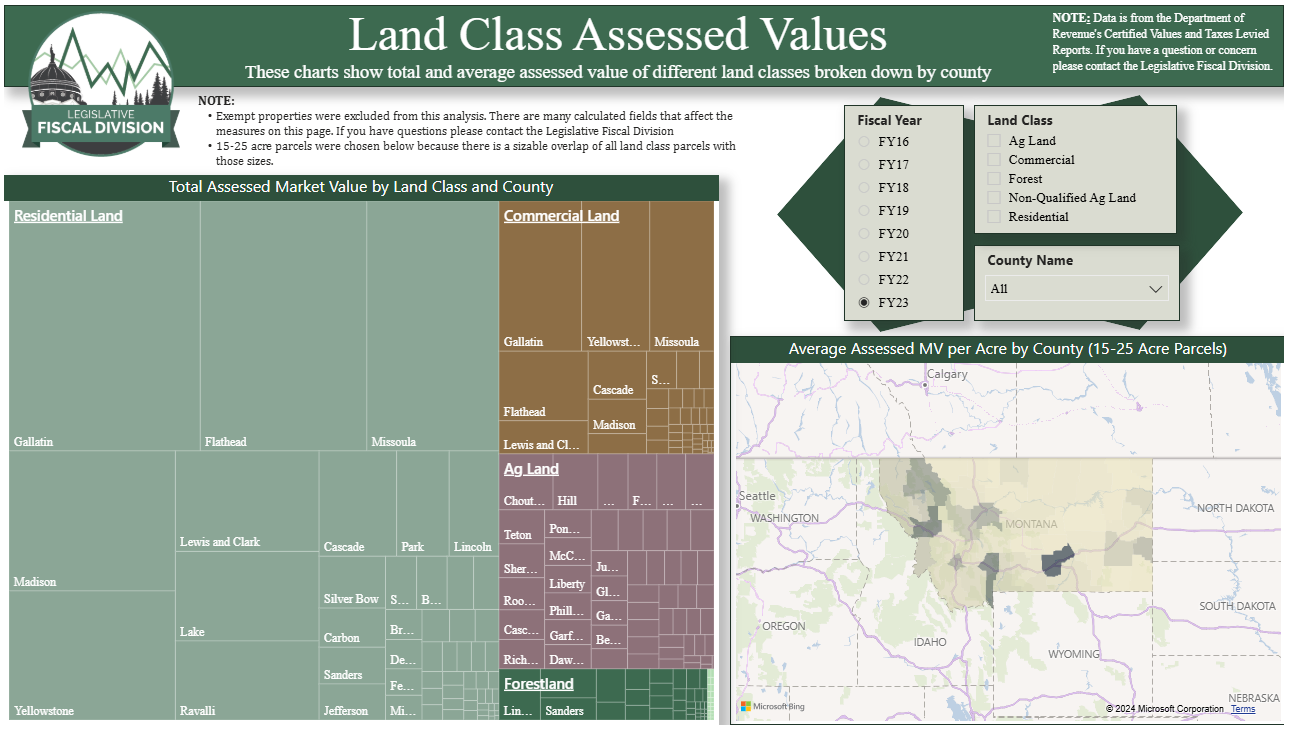 Interactive Tools - Montana Legislature